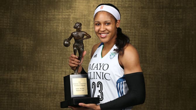 HISTORY OF NBA ACTIVISM Maya Moore sacrificed her career to get a man ...