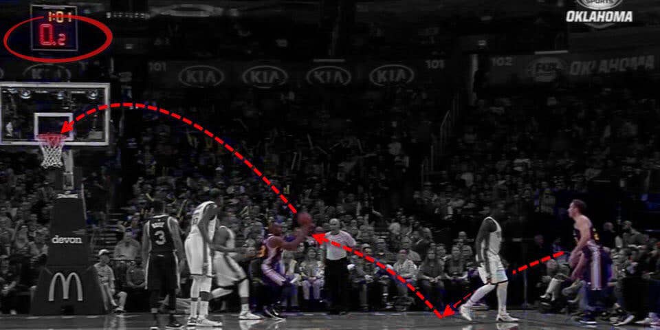 The weirdest shot in NBA history - Basketball Network - Your daily dose ...
