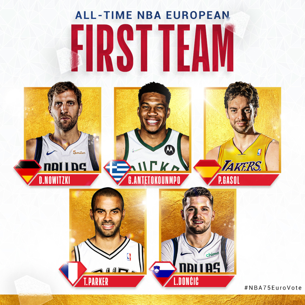 The NBA announced the All-Time NBA European First and Second-Teams ...