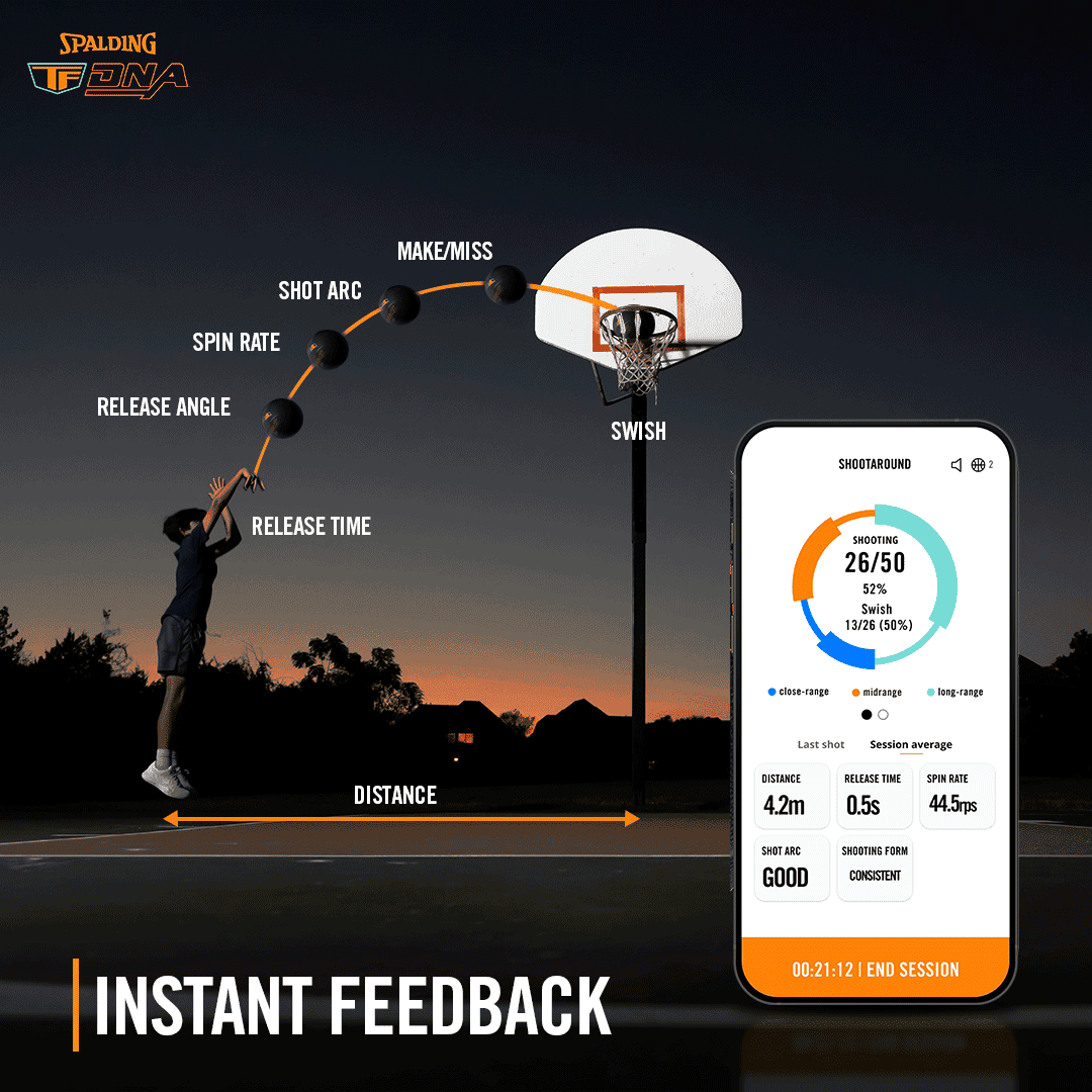 SportIQ Smart Basketball is changing basketball workouts - Basketball ...